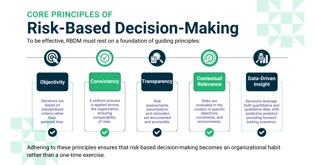 Risk-Based Decision-Making: Smarter Choices, Safer Outcomes | TrueProject